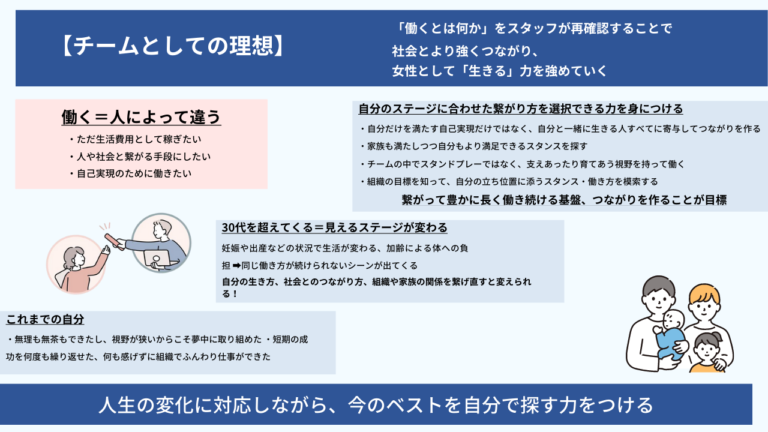 SIMPLINKについて | SIMPLINK